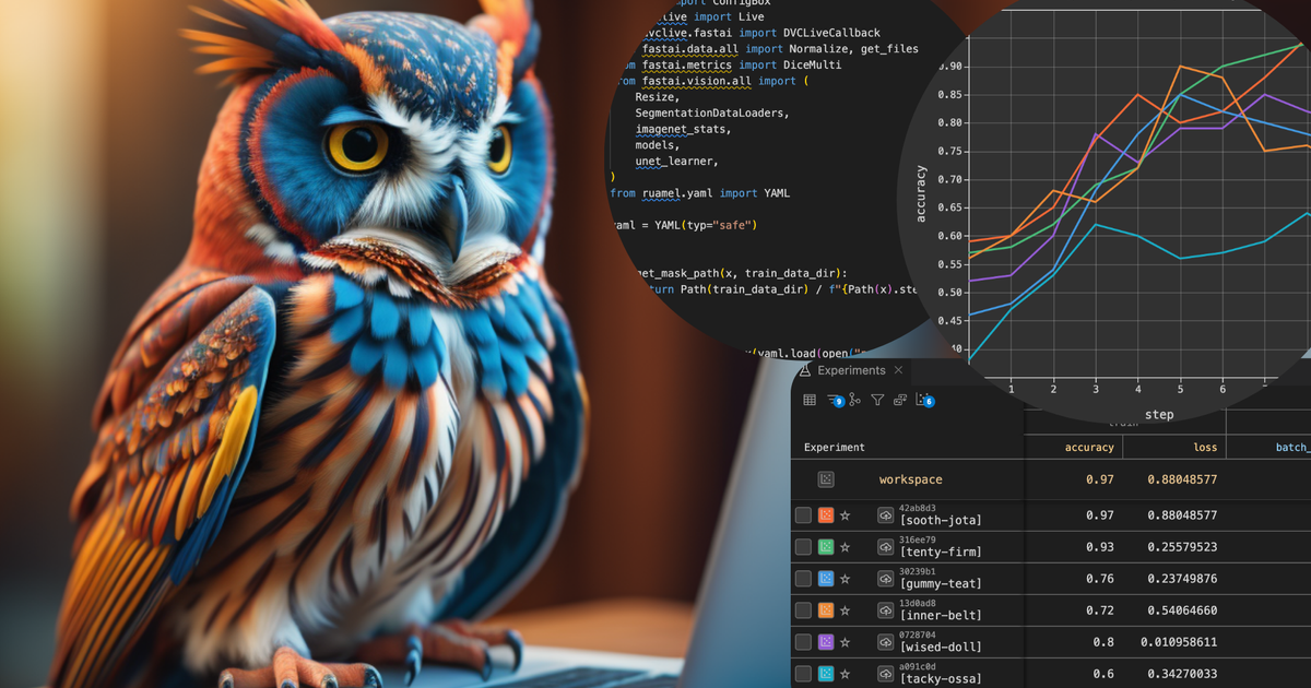 Data Version Control · DVC Data Version Control · DVC
